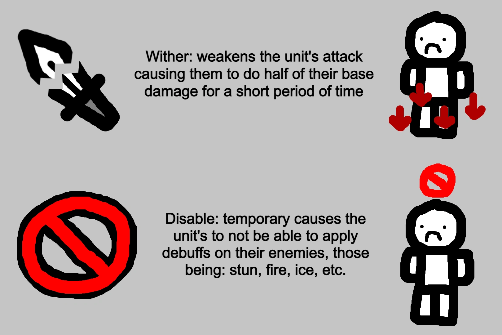 debuff concepts now | Fandom