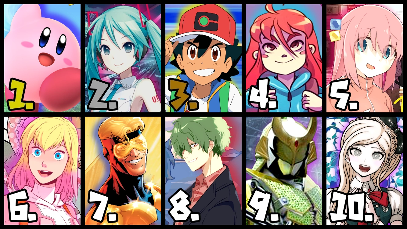 My top 10 favourite characters of all time | Fandom