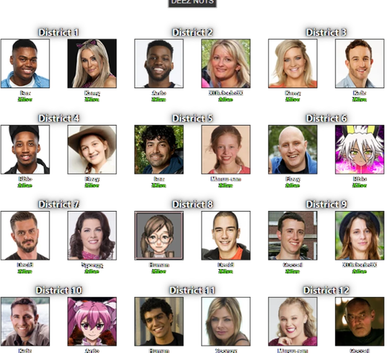 HUNGER GAMES!!!!!!!!!!!!!!!! 4 Notice | Fandom