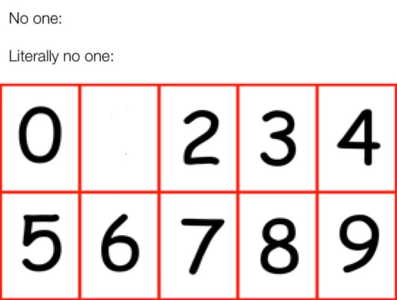 literally no one | Fandom