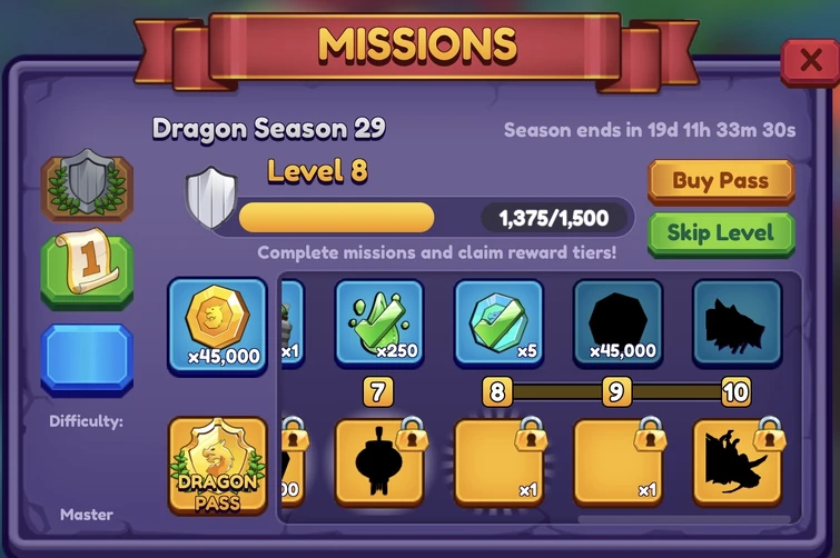 Hongliang progress :D | Fandom