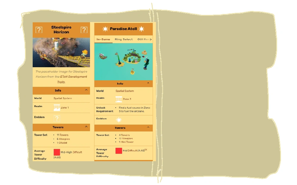 Parasite Attol (The devs failed) | Fandom