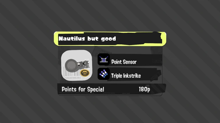 Discuss Everything About Splatoon Wiki Fandom