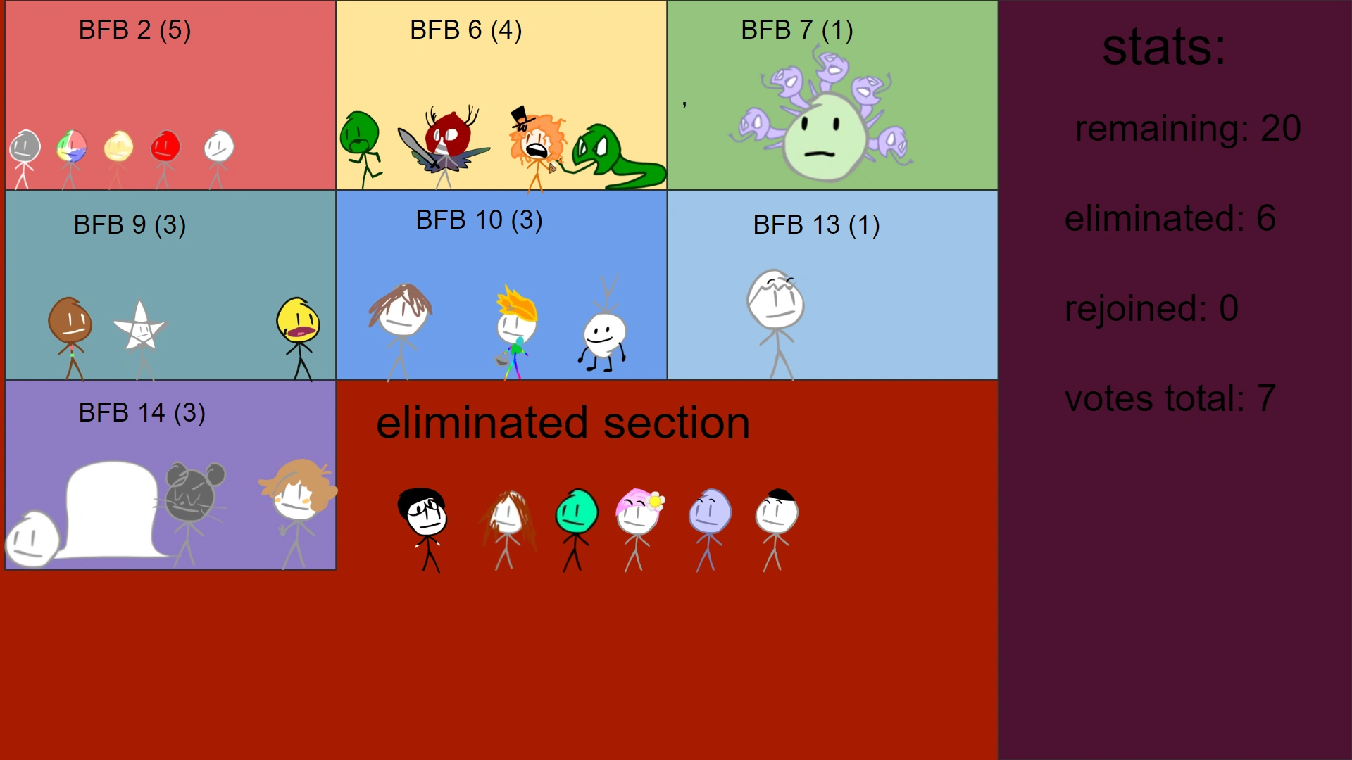 (S2) david viewer voting 4 (vote to eliminate) | Fandom