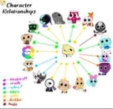 Why does Solar Hate Toodles? | Fandom