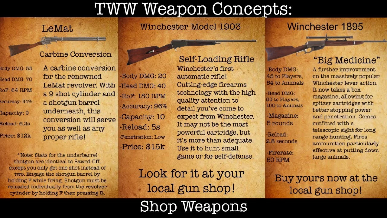 The Wild West Weapon Concepts 2 | Fandom