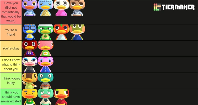 Ranking every duck villager in Animal Crossing New Horizons | Fandom