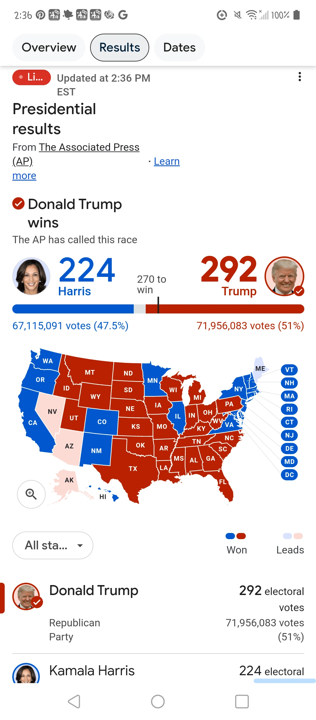 U ppl ruined the chance to have a woman president for the first time in ...
