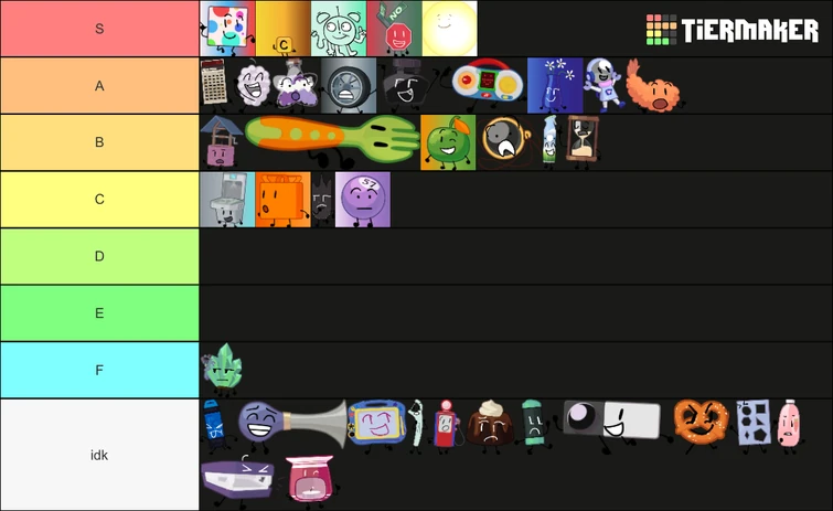 ITFT tier list 6 | Fandom