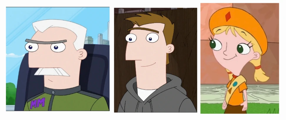 I Think Katie Is Related To Major Monogram | Fandom