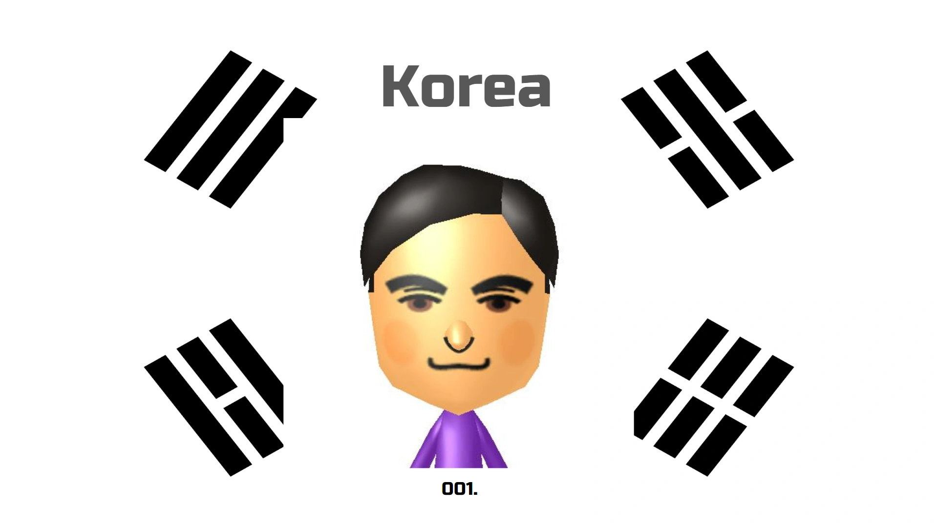 Wii U/3DS CPU Mii Update | Fandom