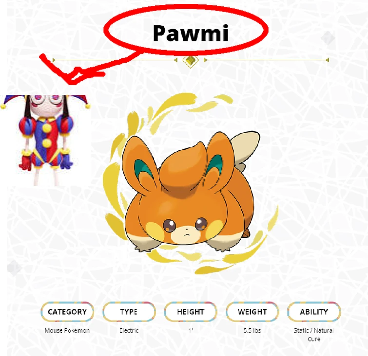 Discuss Everything About The Amazing Digital Circus Wiki | Fandom