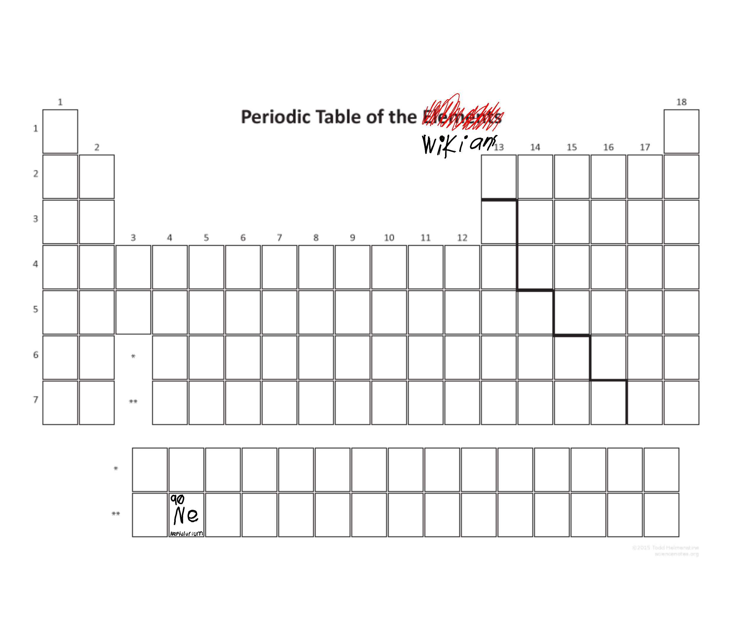 Be On A Periodic Table Fandom