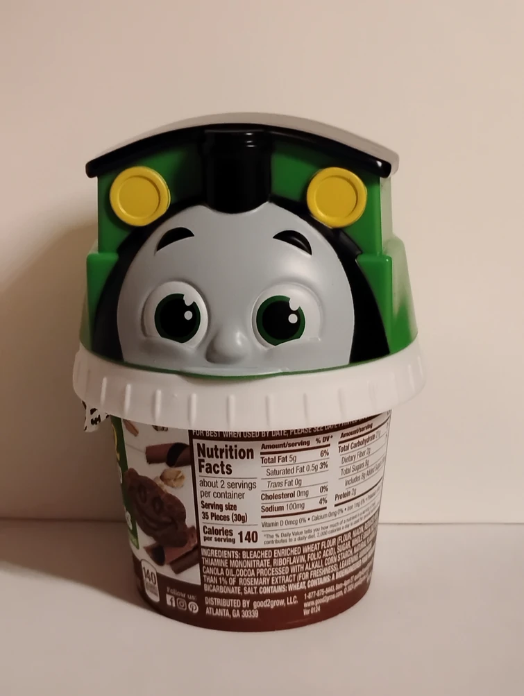 Recent finds | Fandom