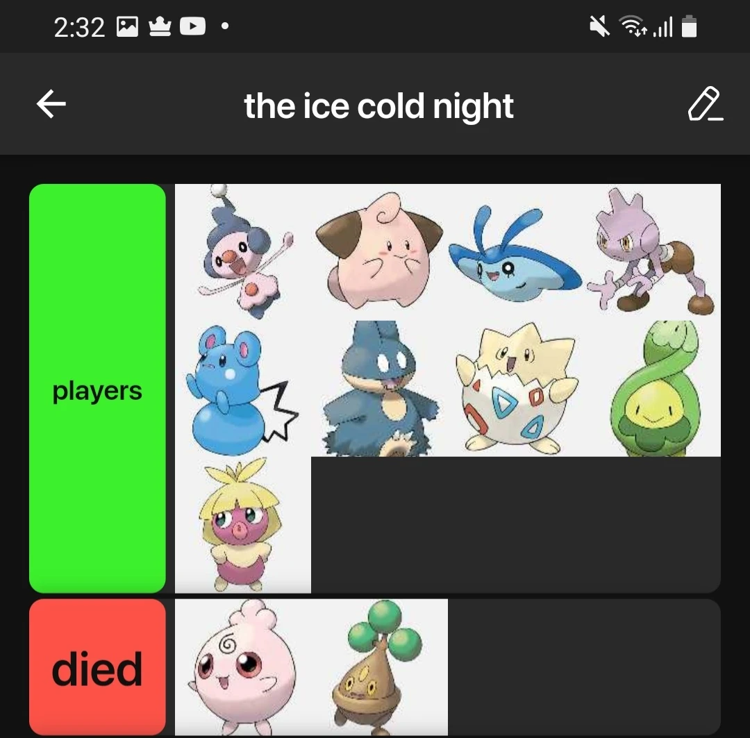 Ice cold night | Fandom