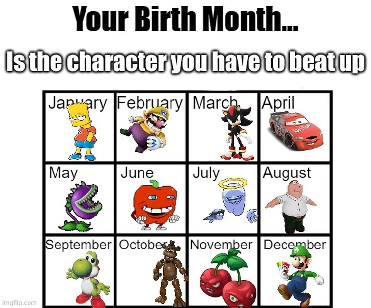 Another your birth month is the character you have to beat up | Fandom