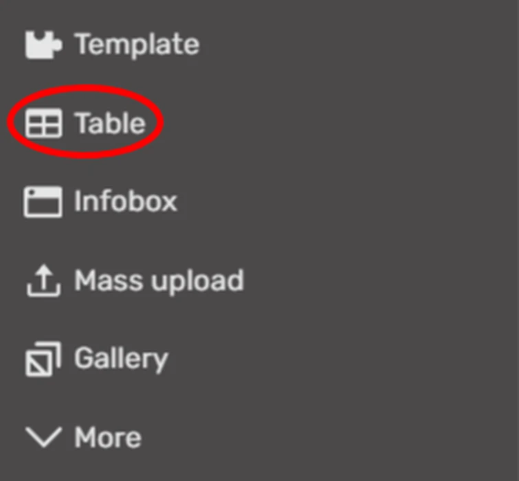 can y'all pls learn how to use tables | Fandom
