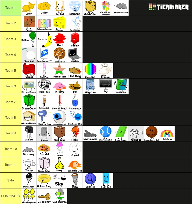 BFDI 17 VV #48 | Fandom