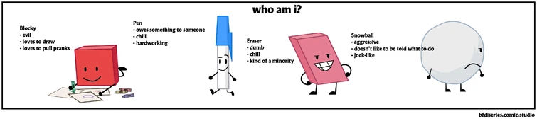 who am i? | Fandom