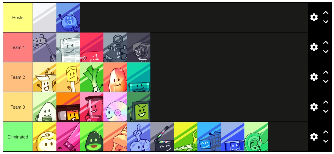 TPOT RC Viewer Voting 11 | Fandom