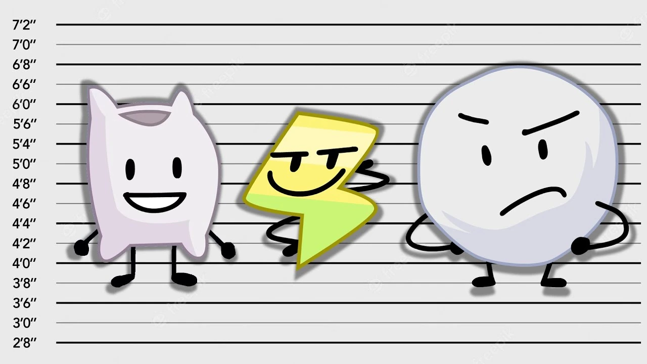 If BFdi/bfb character where charged for their crimes | Fandom
