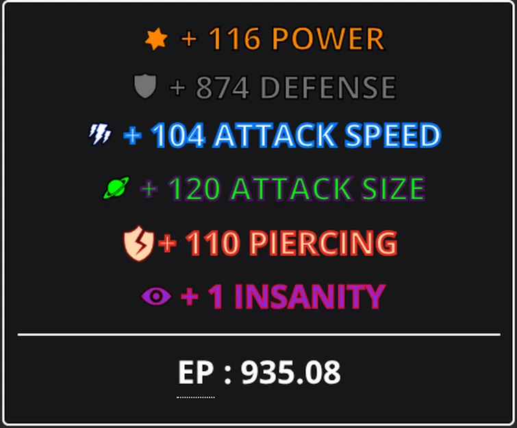 Usernames 2.0 | Fandom