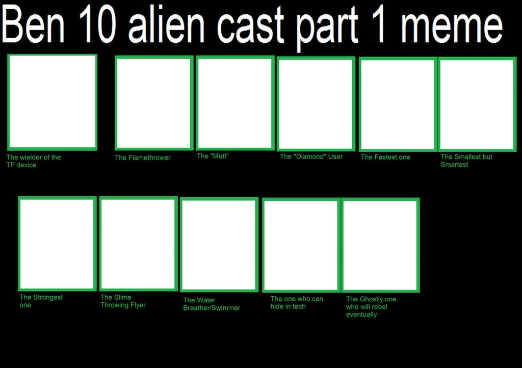 Artem do My Ben 10 Alien Cast Part 1 on Ben 10 Fanon Wiki | Fandom