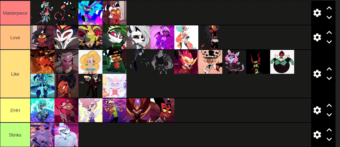 HB characters TierList | Fandom