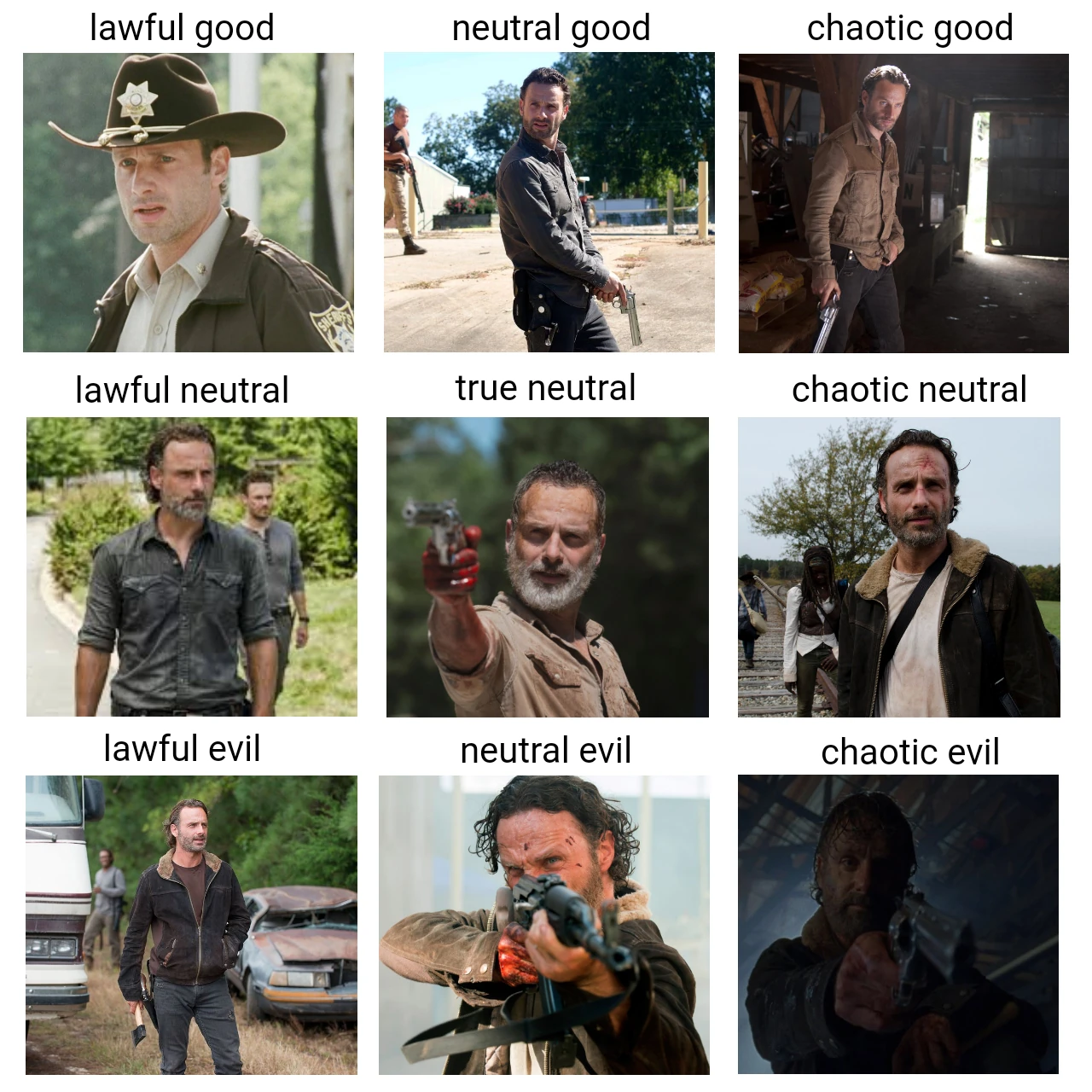 Rick Grimes alignment chart for each season | Fandom