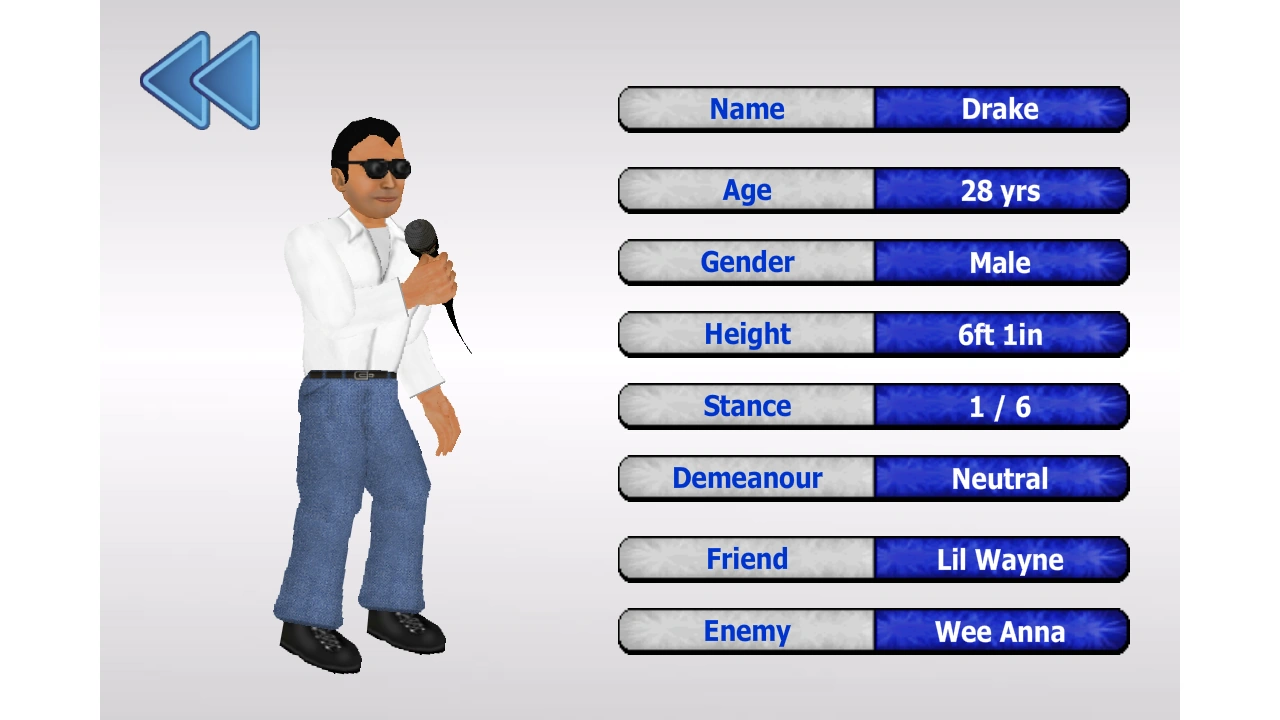 Just goofing off(plain, no context version) | Fandom