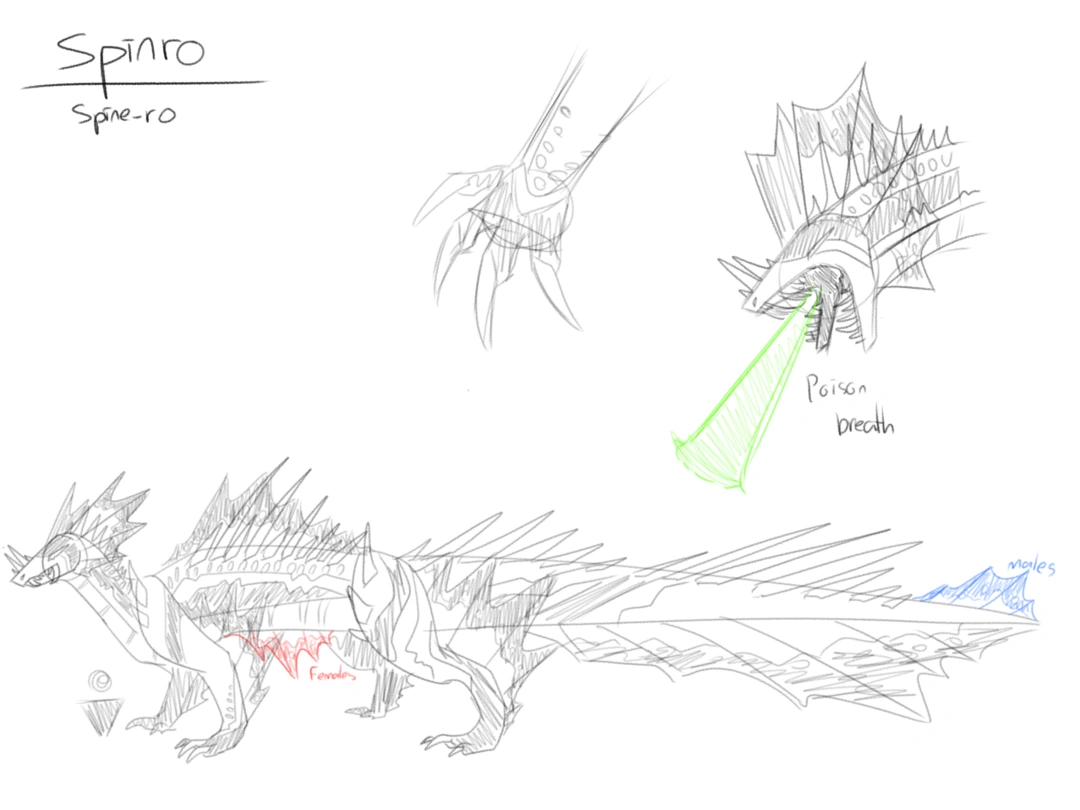 Spinosaurus creature concept | Fandom