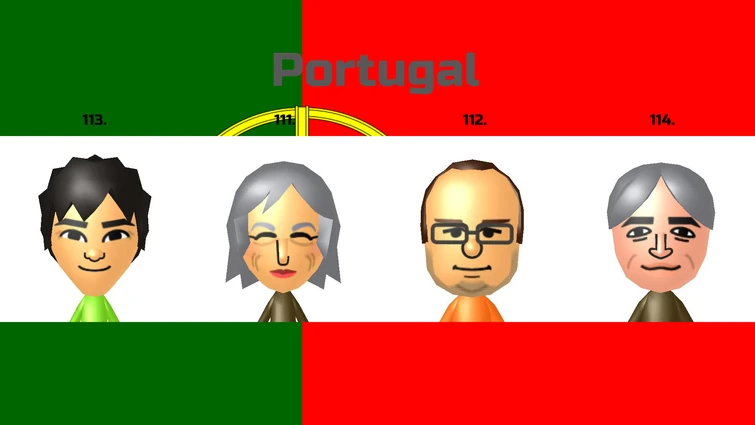 Wii U/3DS CPU Mii Update | Fandom