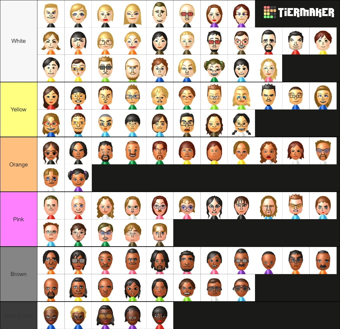 The skin colors the Wii CPU Miis uses and in perfect color rows! | Fandom