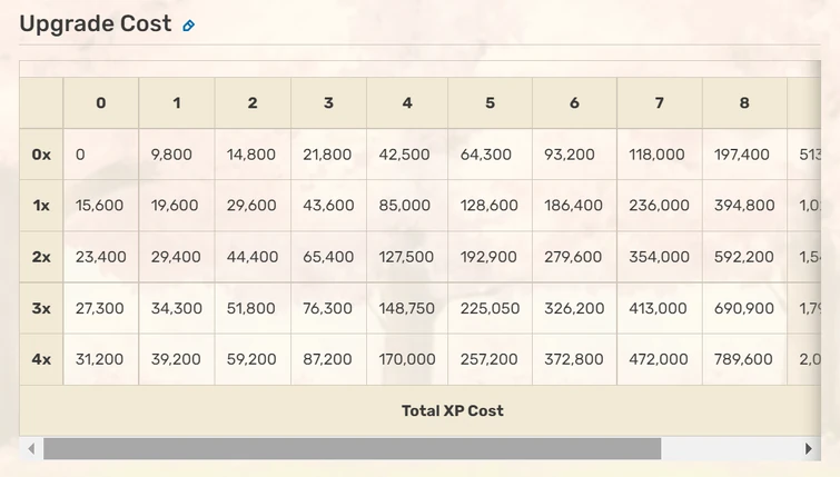 Discuss Everything About Battle Cats Wiki | Fandom