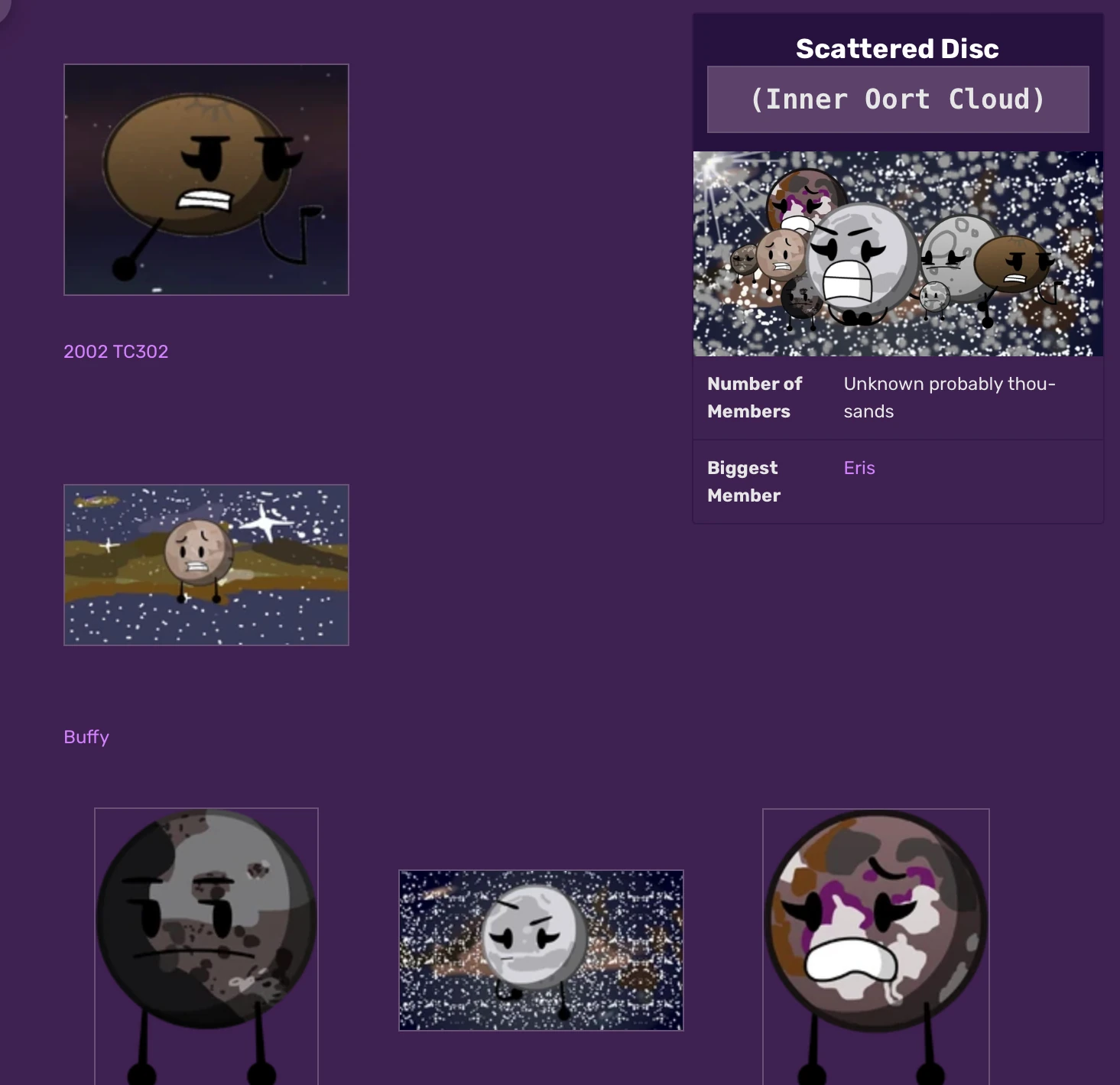 About parts of the solar system… | Fandom