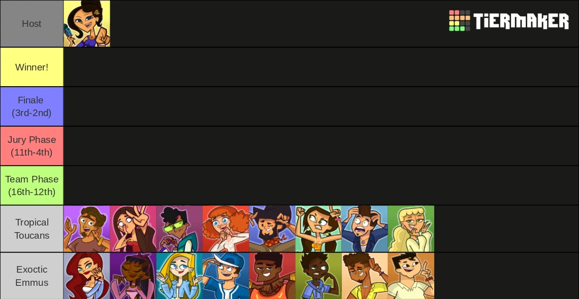 Reality Resort Prediction | Fandom