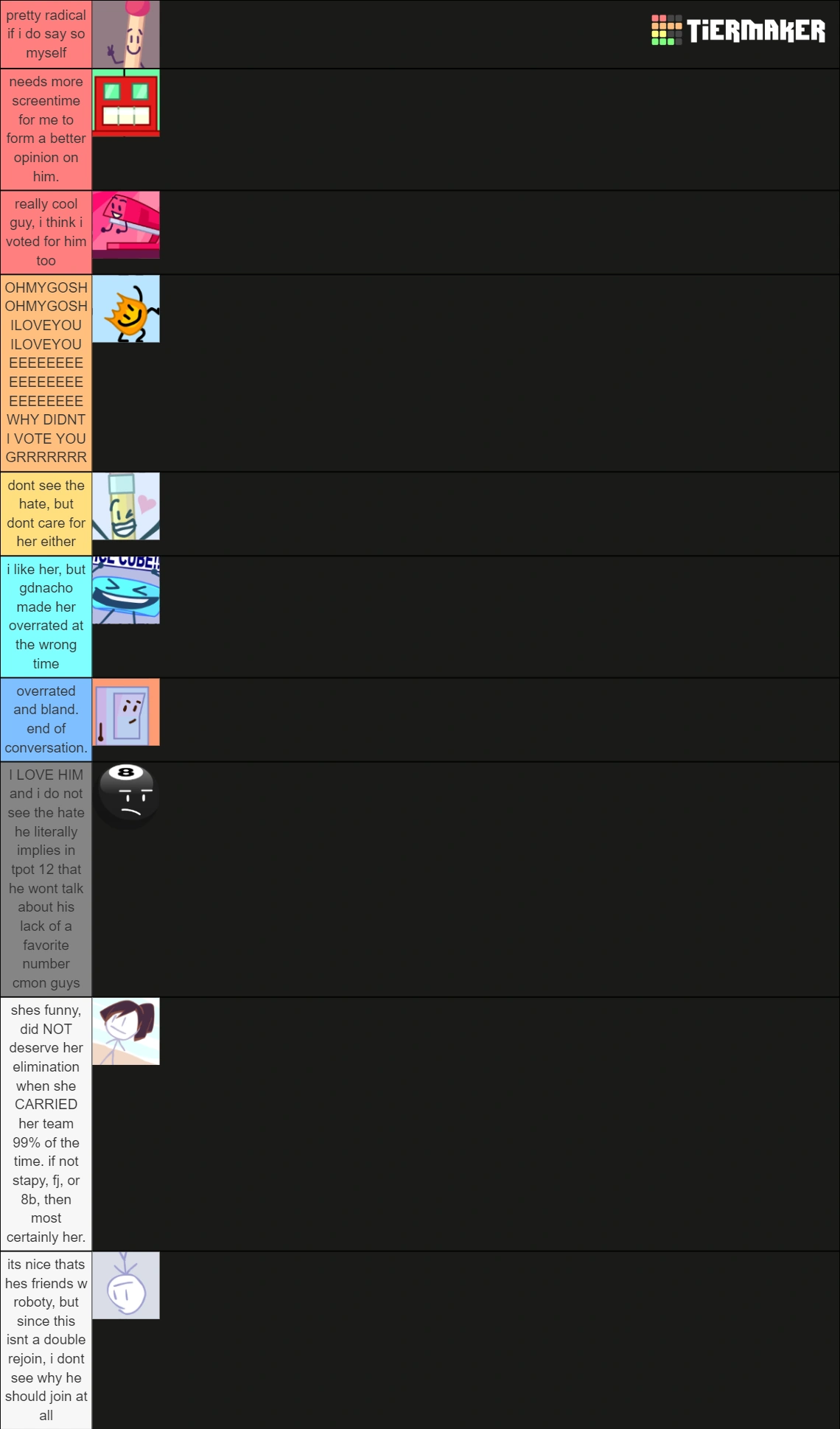 ive arrived with an exitor tierlist (click for full) | Fandom