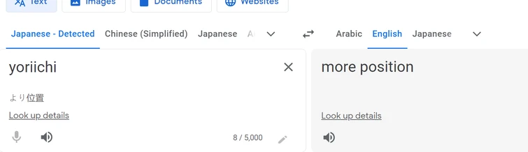 Detect Language to English be like (names) | Fandom