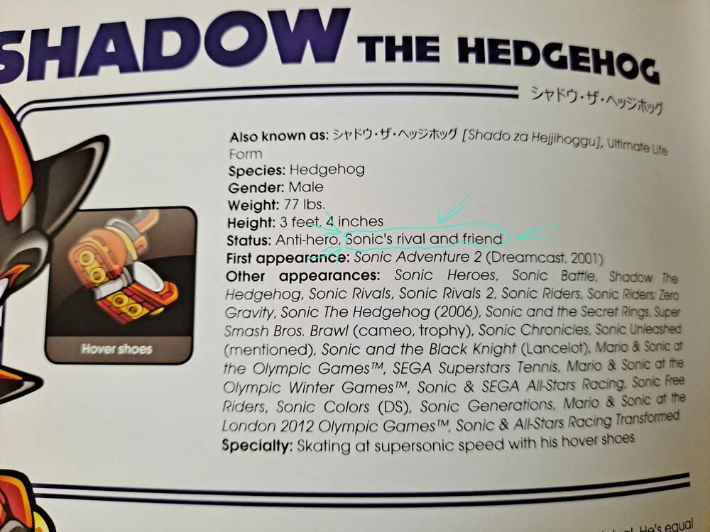 Sonic & Shadow's Relationship Status | Fandom