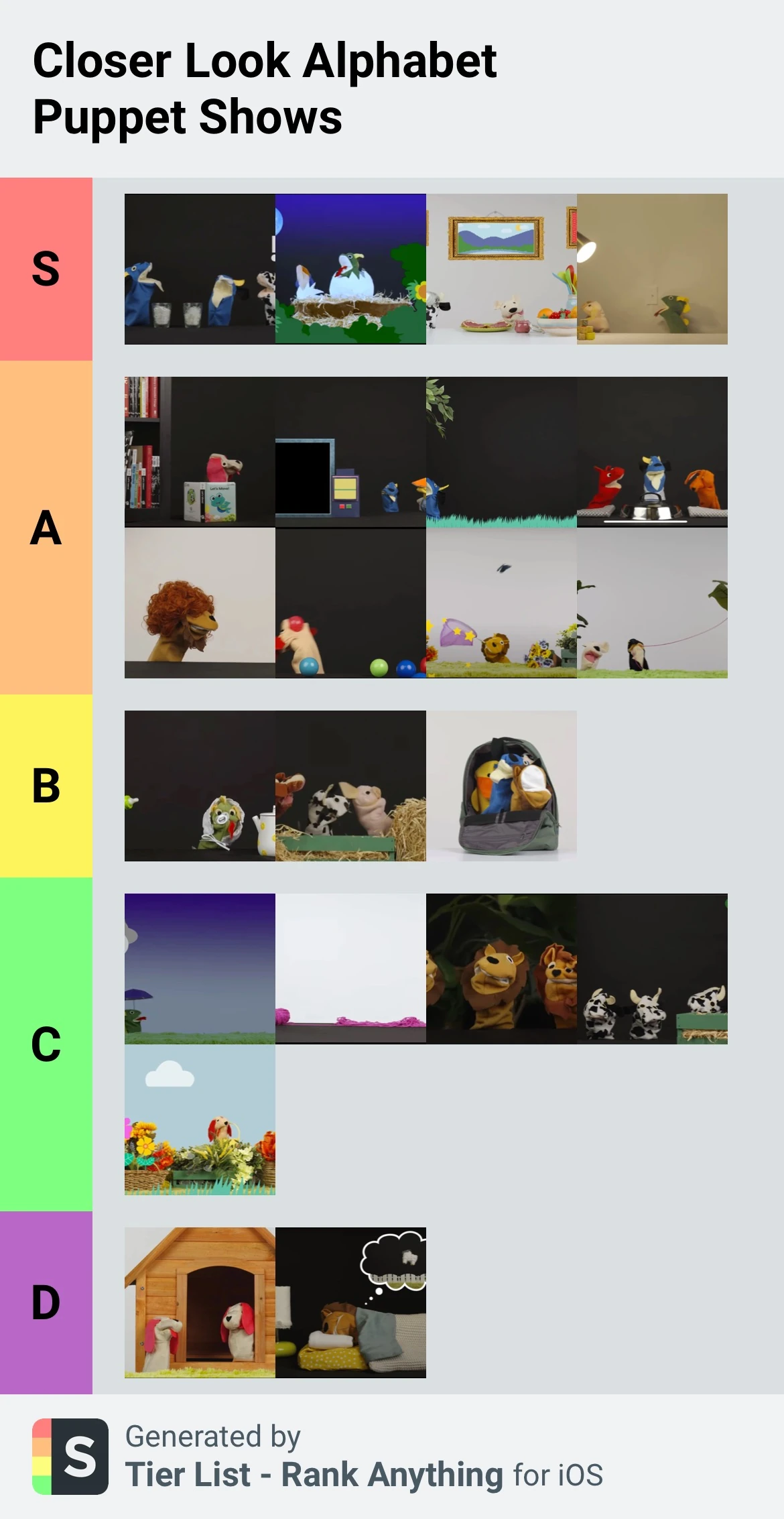 Closer Look Alphabet Puppet Shows Tier List | Fandom