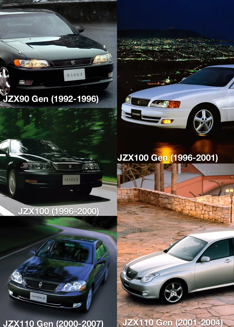 My favorite Toyota Chaser, Verossa and Mark II models | Fandom