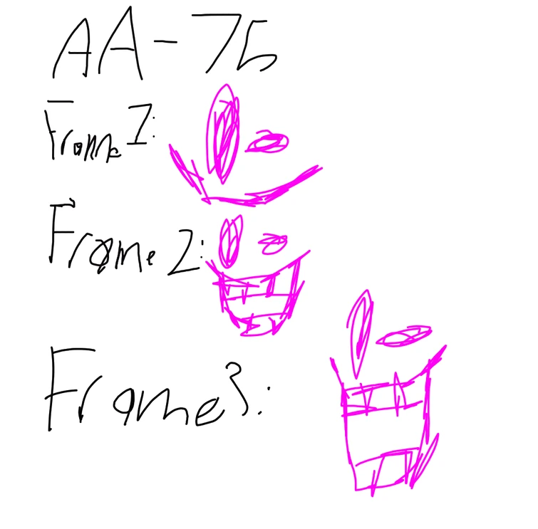 made concepts for future C-120 fusions | Fandom