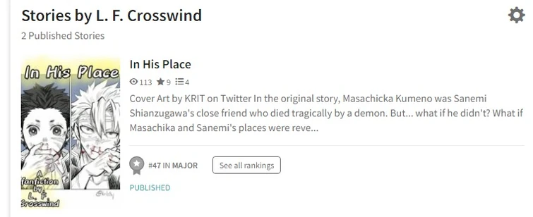 In His Place Chapter 4 | Fandom