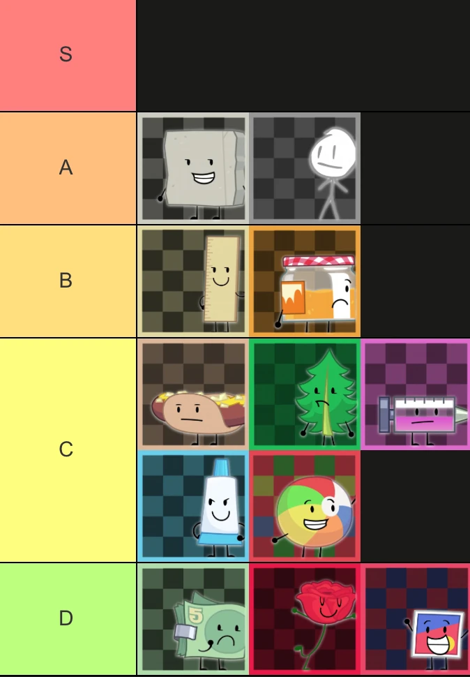 BFDIE tier list | Fandom