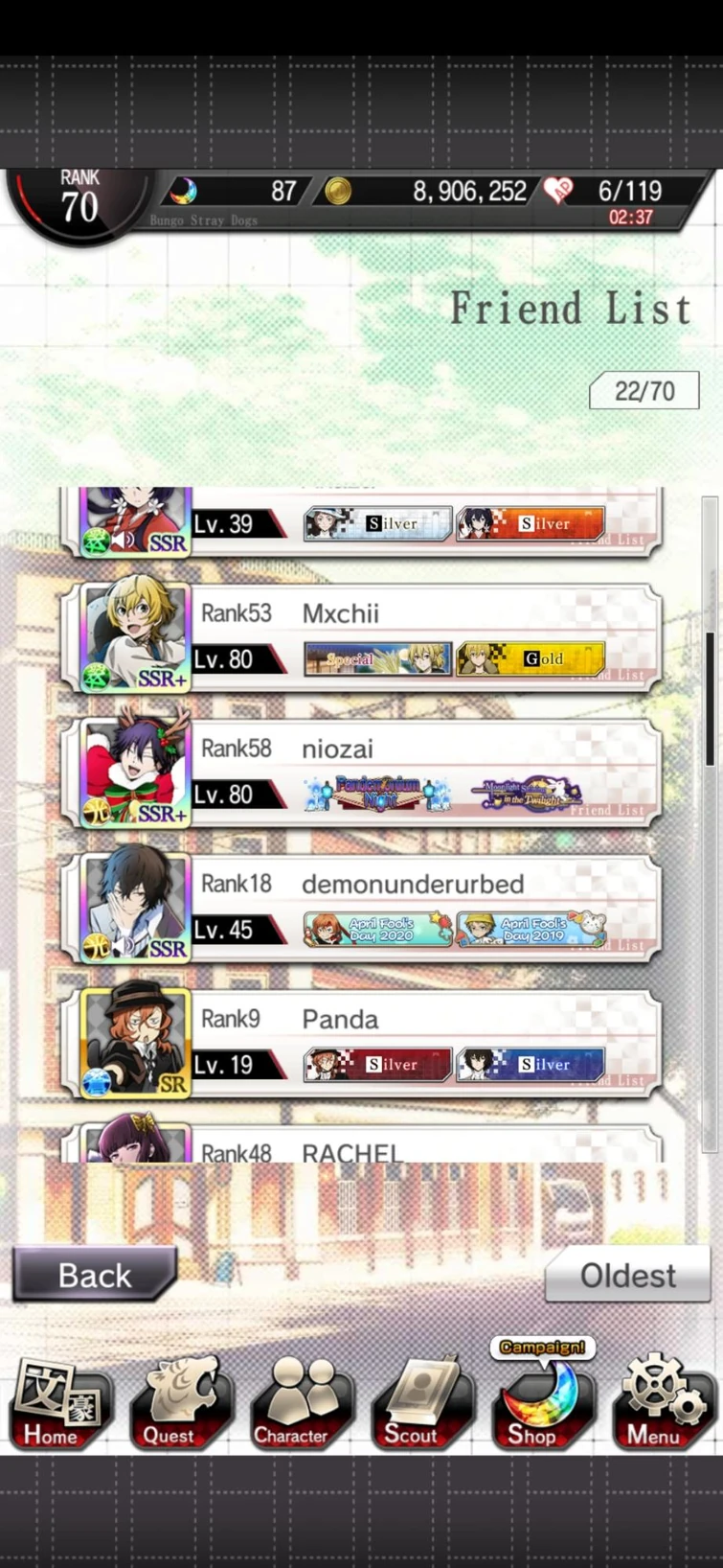 Mind telling me who is who again? 😭 | Fandom