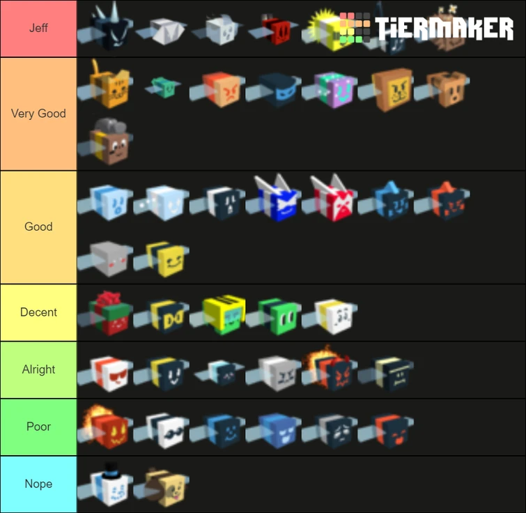 Bee tier list . | Fandom