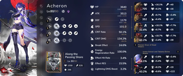 how does my Acheron build look? | Fandom