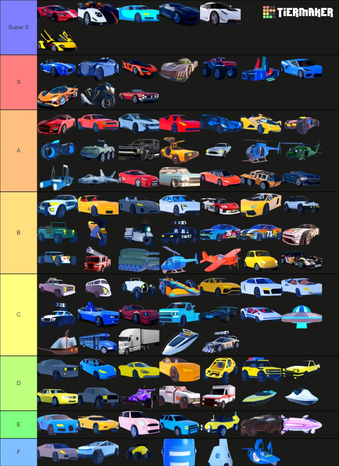 jailbrteak vehicle tier list | Fandom