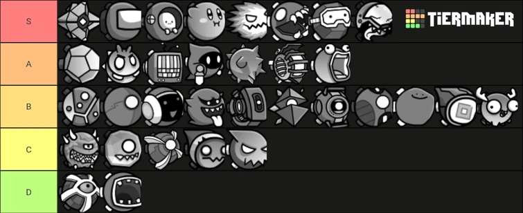 swing tierlist | Fandom