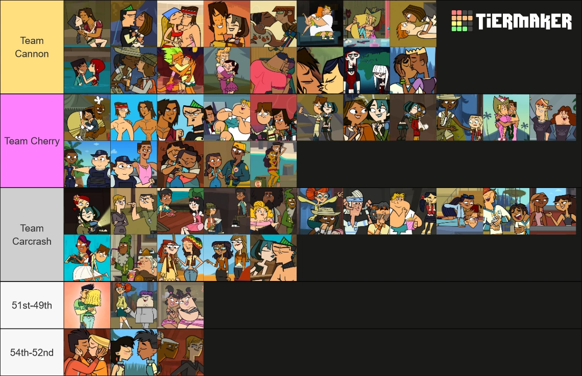 TD Ship Viewer Voting P3 (Spoilers for canon TDI23 ships) | Fandom